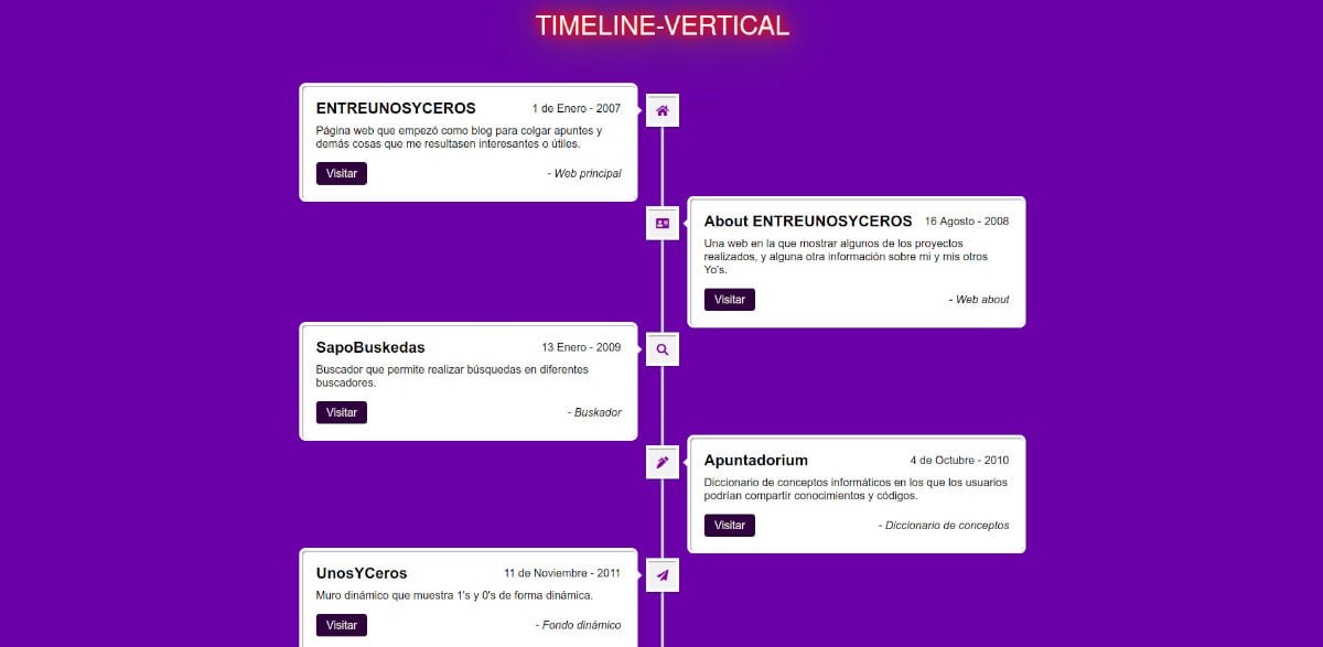 TimeLine vertical responsive, crea el tuyo utilizando HTML y CSS